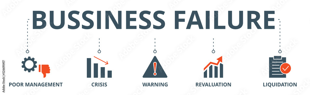 Business failure banner web icon vector illustration concept with icon ...