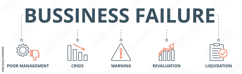 Business failure banner web icon vector illustration concept with icon ...
