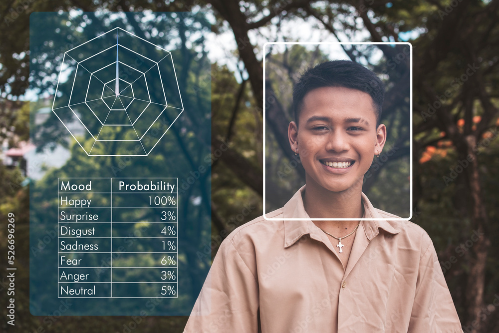 Emotion detection and recognition AI or affective computing concept ...