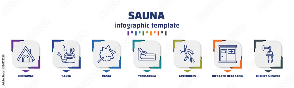 infographic template with icons and 7 options or steps. infographic for sauna concept. included ...