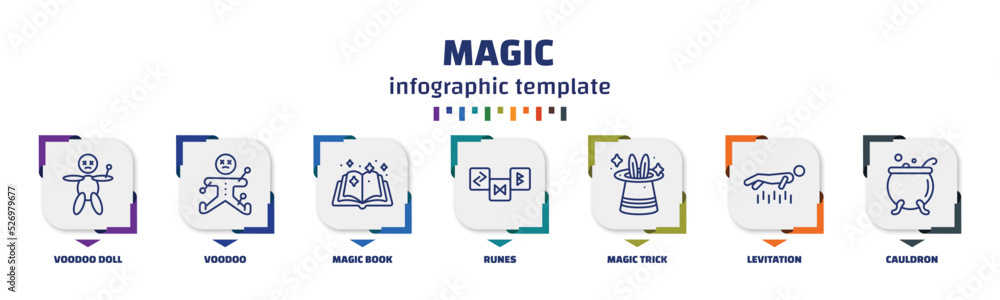 infographic template with icons and 7 options or steps. infographic for ...