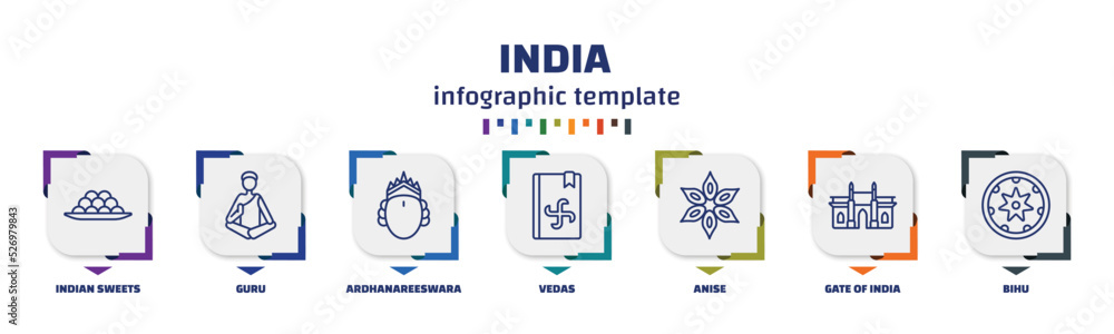 infographic template with icons and 7 options or steps. infographic for ...