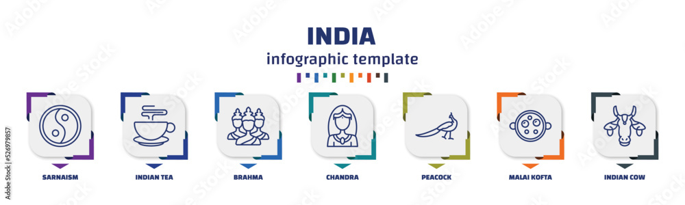 infographic template with icons and 7 options or steps. infographic for ...