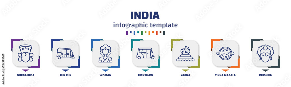 infographic template with icons and 7 options or steps. infographic for ...