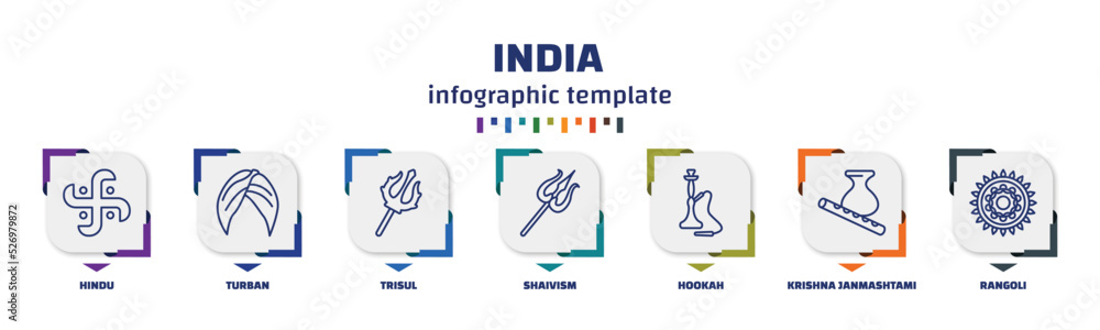 infographic template with icons and 7 options or steps. infographic for ...