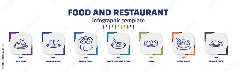 infographic template with icons and 7 options or steps. infographic for ...