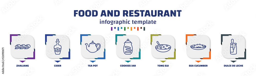 infographic template with icons and 7 options or steps. infographic for ...