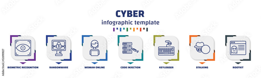 infographic template with icons and 7 options or steps. infographic for ...