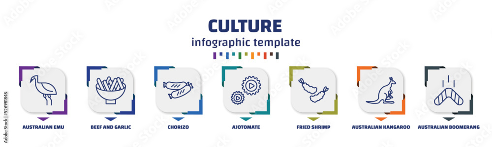 infographic template with icons and 7 options or steps. infographic for ...