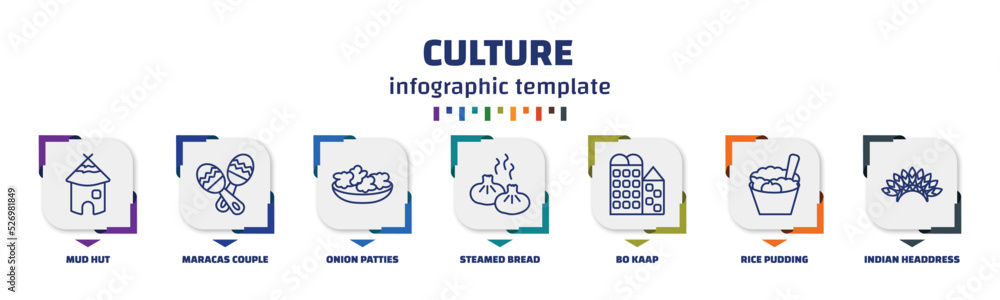infographic template with icons and 7 options or steps. infographic for ...