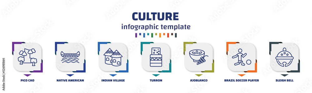 infographic template with icons and 7 options or steps. infographic for ...