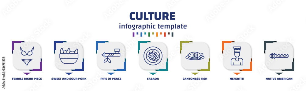 infographic template with icons and 7 options or steps. infographic for ...