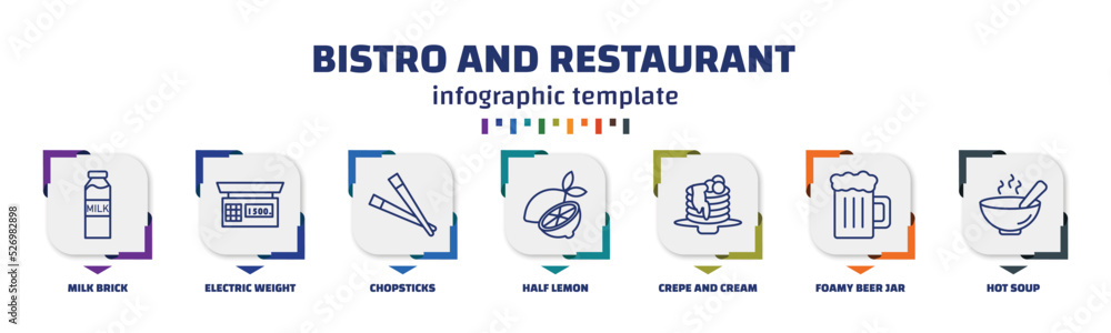 infographic template with icons and 7 options or steps. infographic for ...