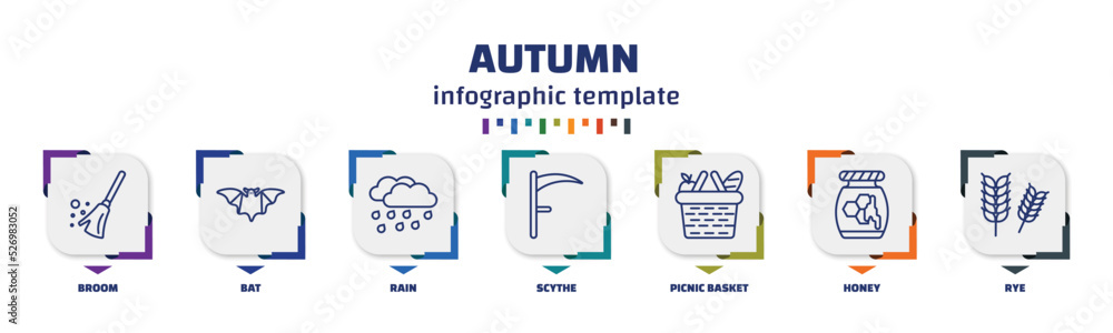 infographic template with icons and 7 options or steps. infographic for ...