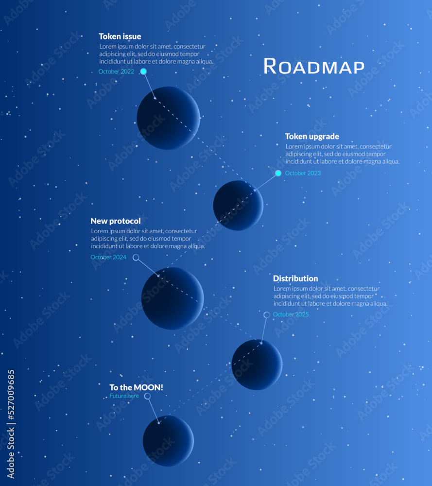 Roadmap with stages on planets in starry sky on blue background ...