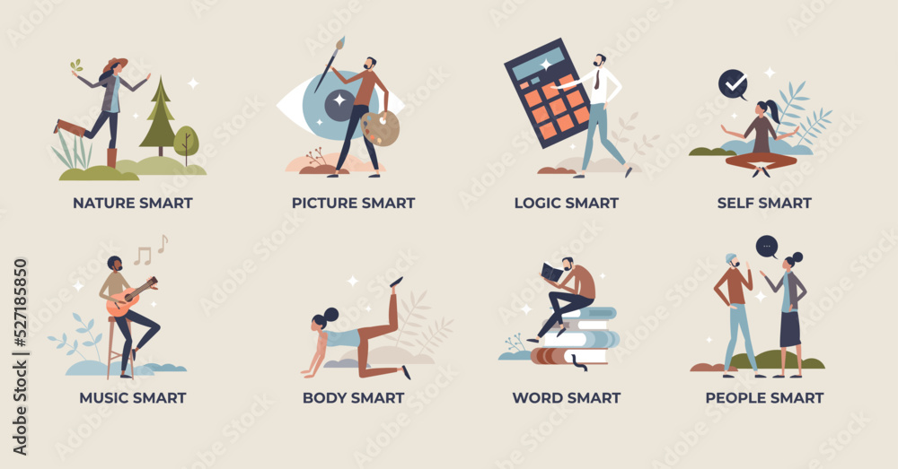 Multiple intelligences with various identity types tiny person ...