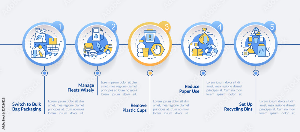 Becoming zero waste brand circle infographic template. Recycling bins ...
