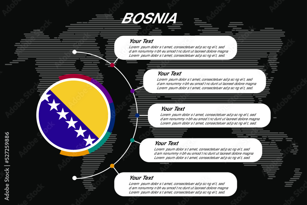Bosnia and Herzegovina circle infographic with information text spaces ...