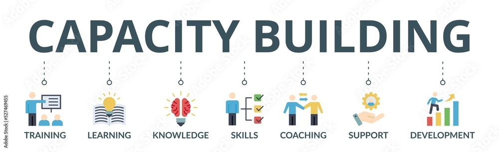 Capacity building banner web icon vector illustration concept with an icon of training, learning ...