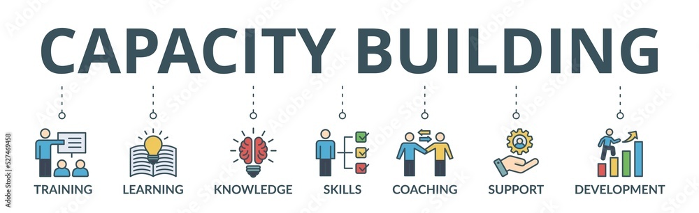Capacity building banner web icon vector illustration concept with an ...