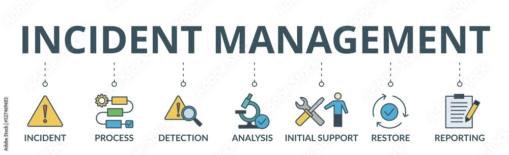 Incident management banner web icon vector illustration concept for ...