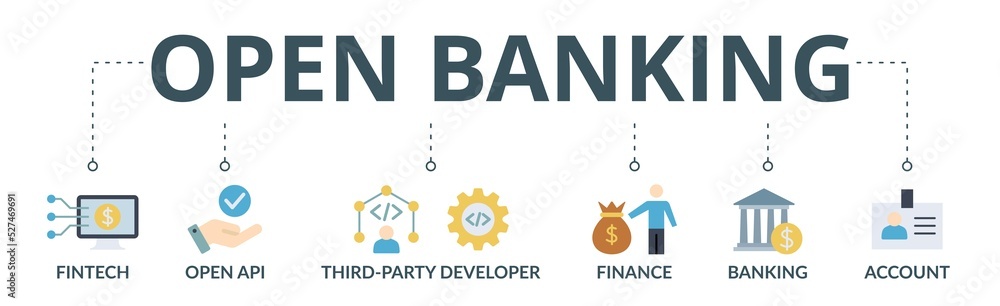 Open banking banner web icon vector illustration concept for financial ...