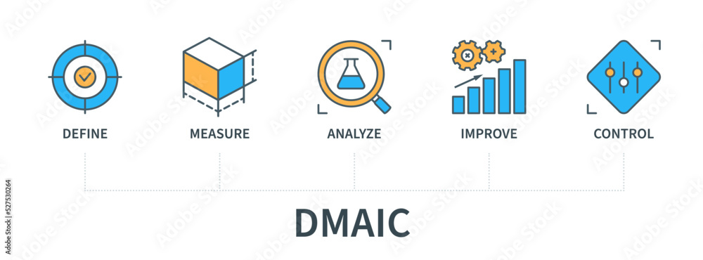 DMAIC concept with icons in minimal flat line style Stock Vector ...