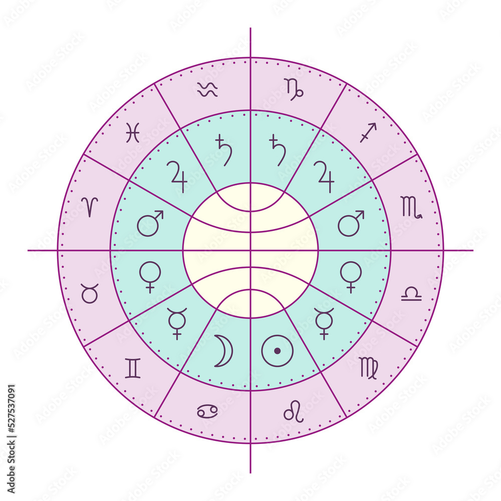 Ancient zodiac wheel vector illustration. 12th Signs and their ...