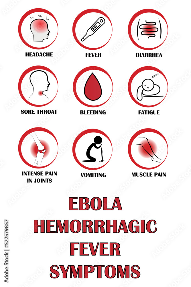 Ebola hemorrhagic fever symptoms, Pictograms with names of individual ...