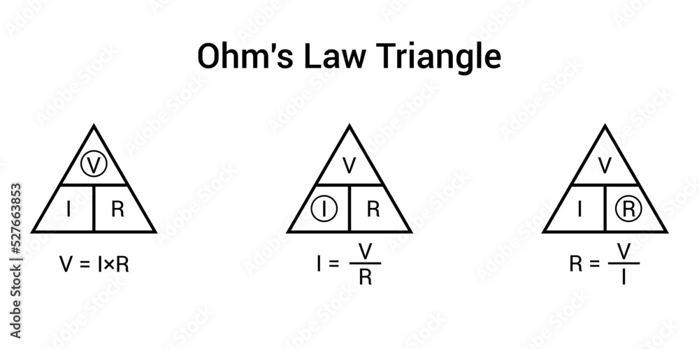 Ohm's law triangle formula vector Stock Vector | Adobe Stock