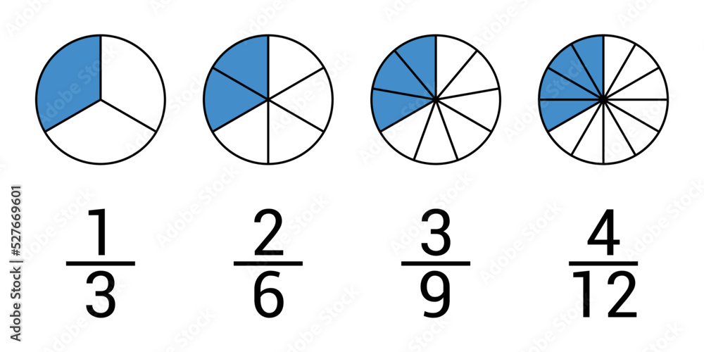 equivalent fractions explained in mathematics Stock Vector | Adobe Stock