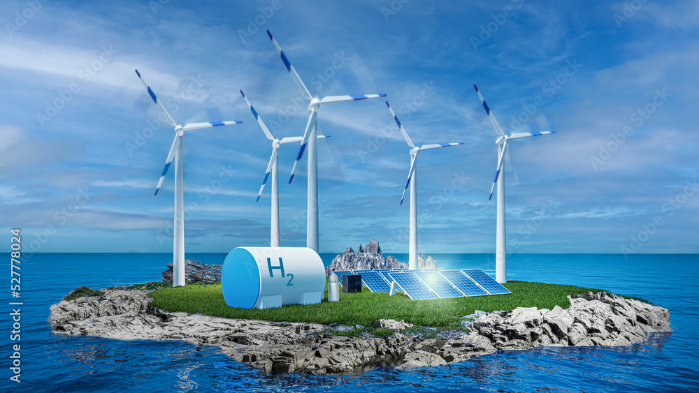 Poster Gewinnung von grünem Wasserstoff H2 mit Photovoltaik und ...