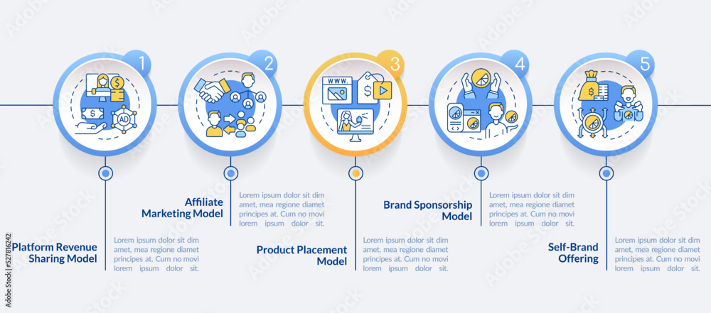 Creator business models circle infographic template. Marketing Data ...