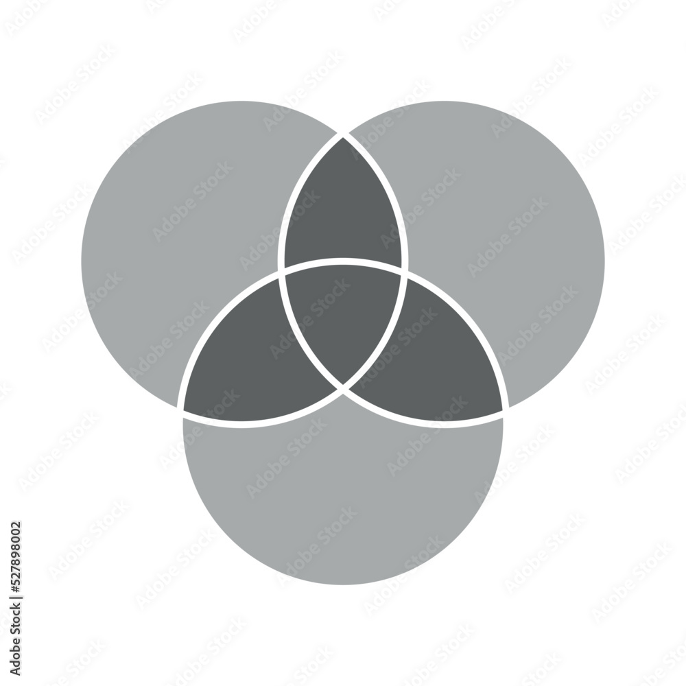 Intersection of three sets circles. Venn diagram of 3 sets Stock Vector ...