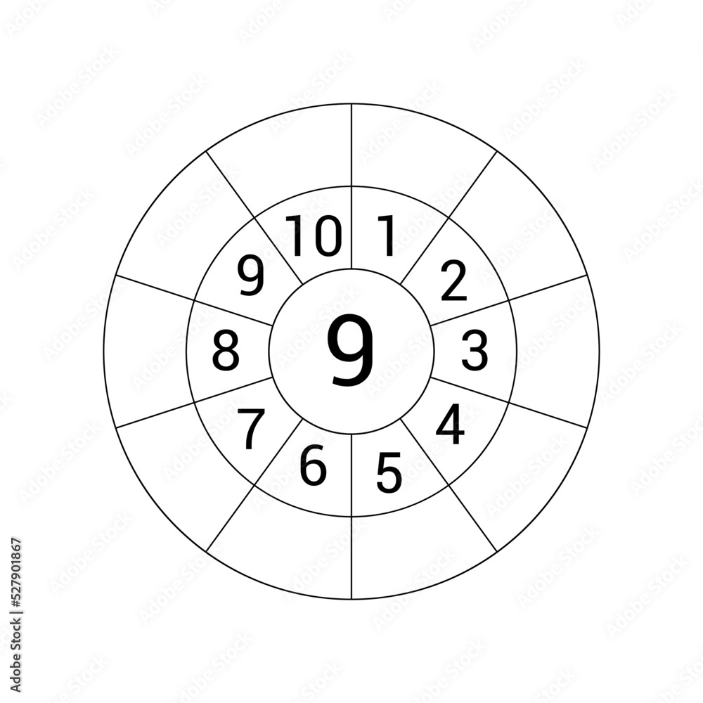Times table target circle worksheet. Multiplication circle. Mathematics ...