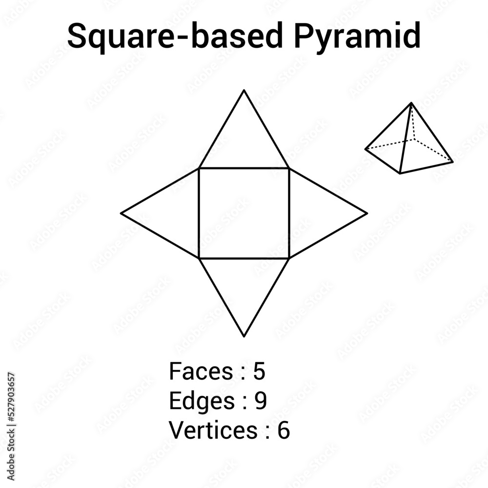 3d Triangular Based Pyramid