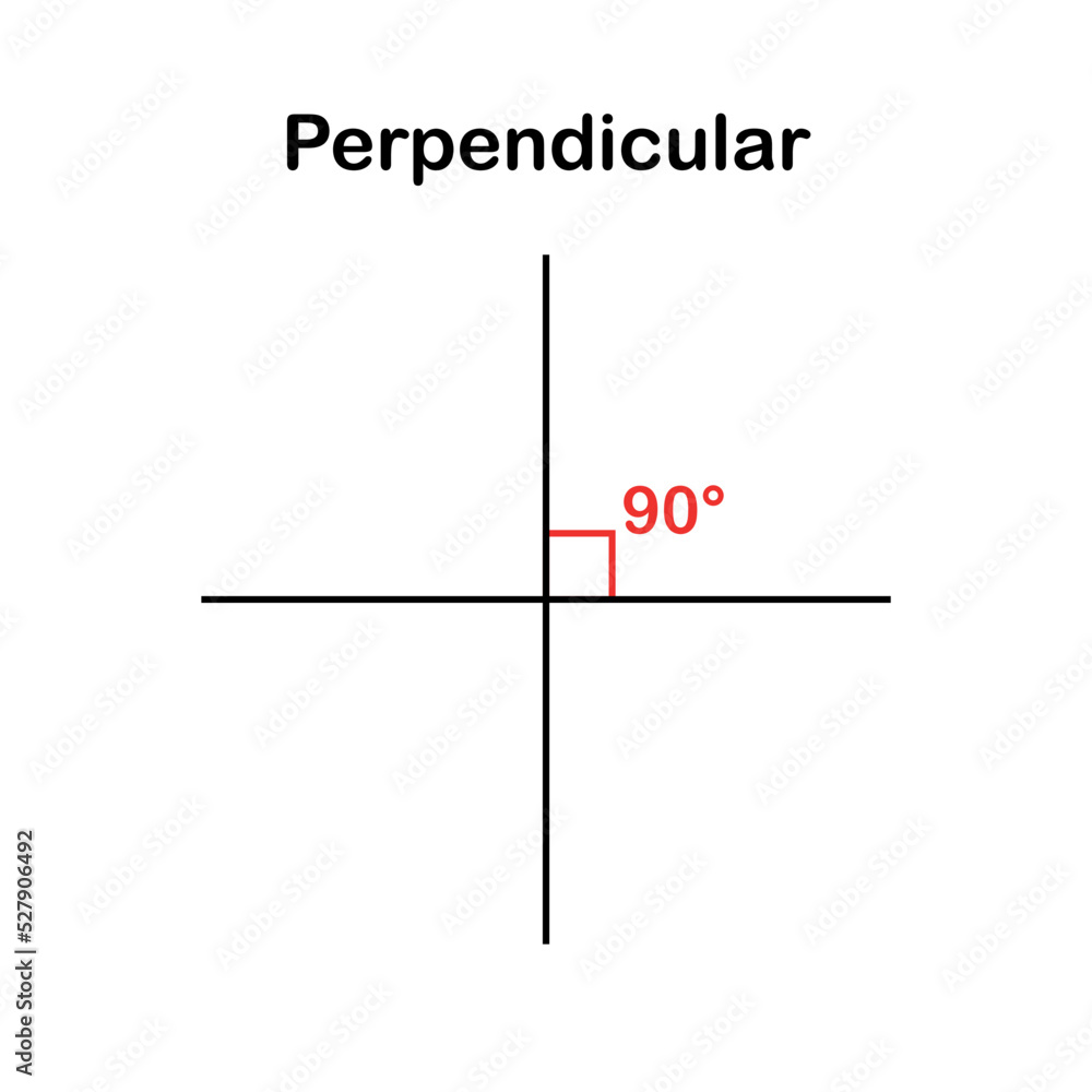 Perpendicular Lines Geometry
