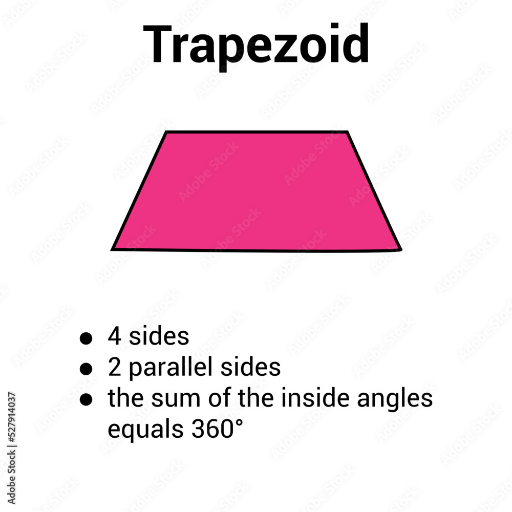 Properties of trapezoid shape in mathematics Stock Vector | Adobe Stock