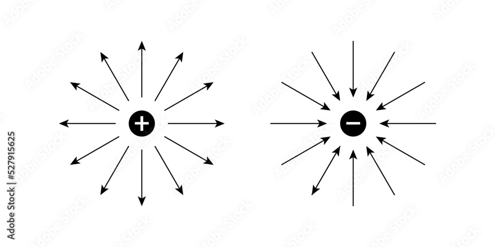 Vetor de The electric field from an isolated positive and negative ...