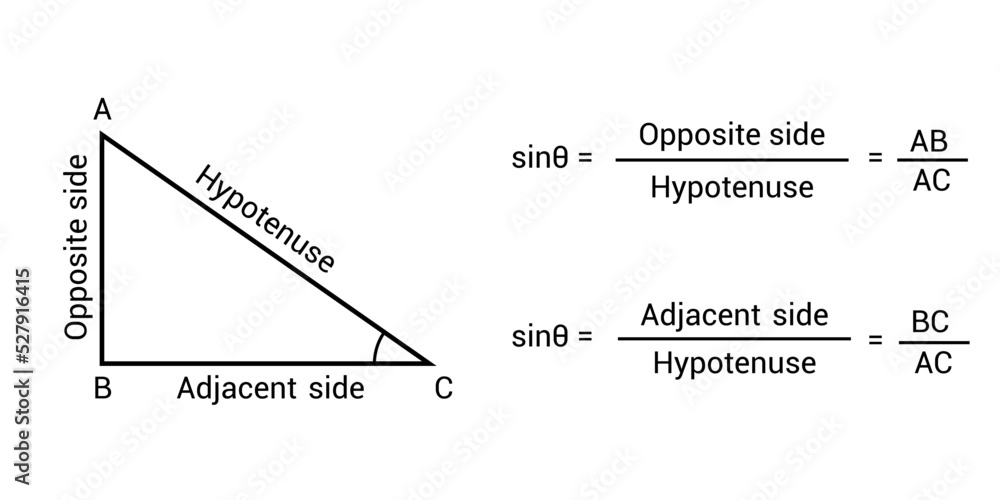 Trigonometric ratios of a triangle. sine and cosine Stock Vector ...