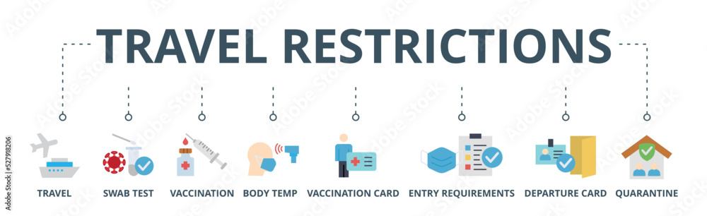 Travel restriction banner web icon vector illustration concept for ...