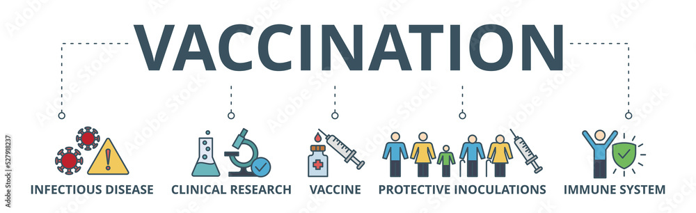 Vaccination banner web icon vector illustration concept for immune ...