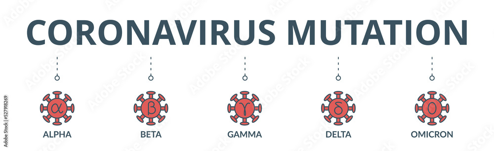 Coronavirus mutation banner web icon vector illustration concept with ...