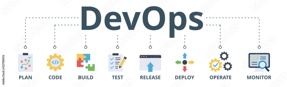 DevOps banner web icon vector illustration concept for software ...