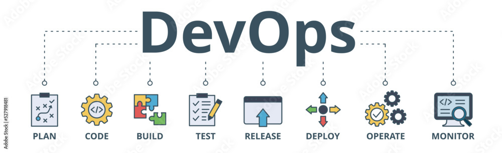 DevOps banner web icon vector illustration concept for software ...