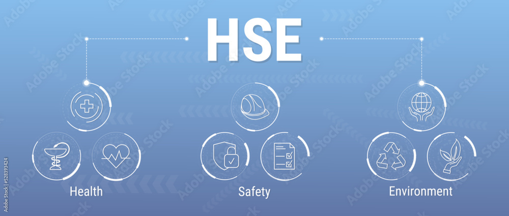 HSE - Health Safety Environment web banner with icons in concept for ...