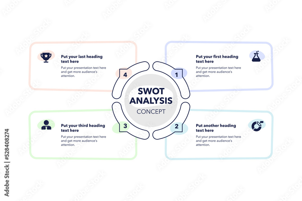 Swot analysis concept with four steps and place for your description ...