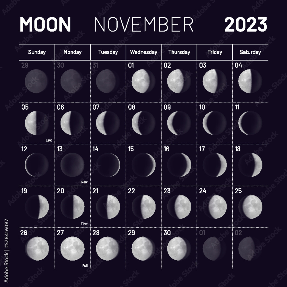 November lunar calendar for 2023 year, monthly cycle planner ...
