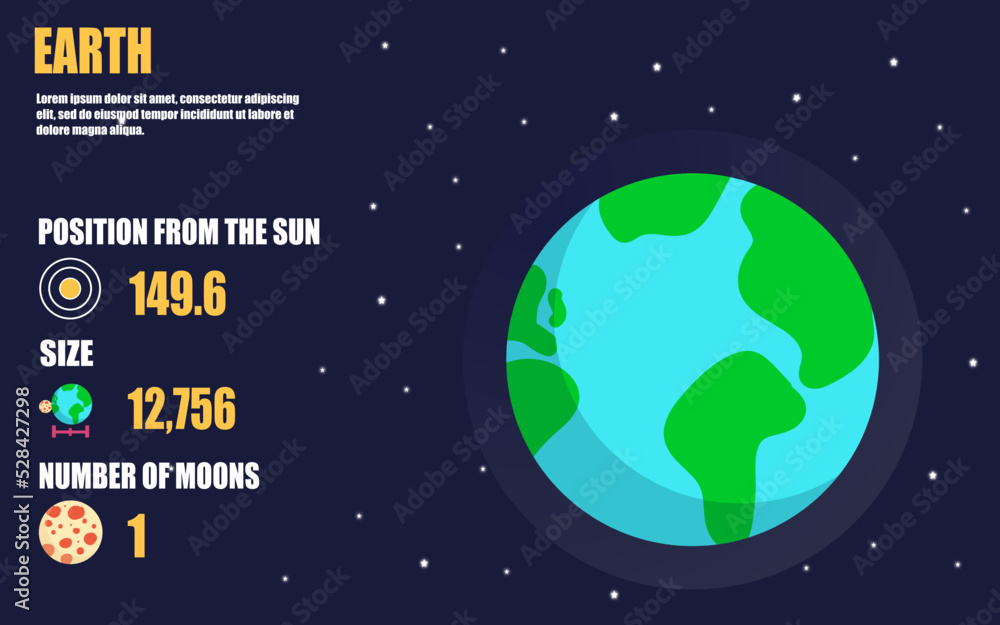 Earth planet infographic including planet size, position from sun ...