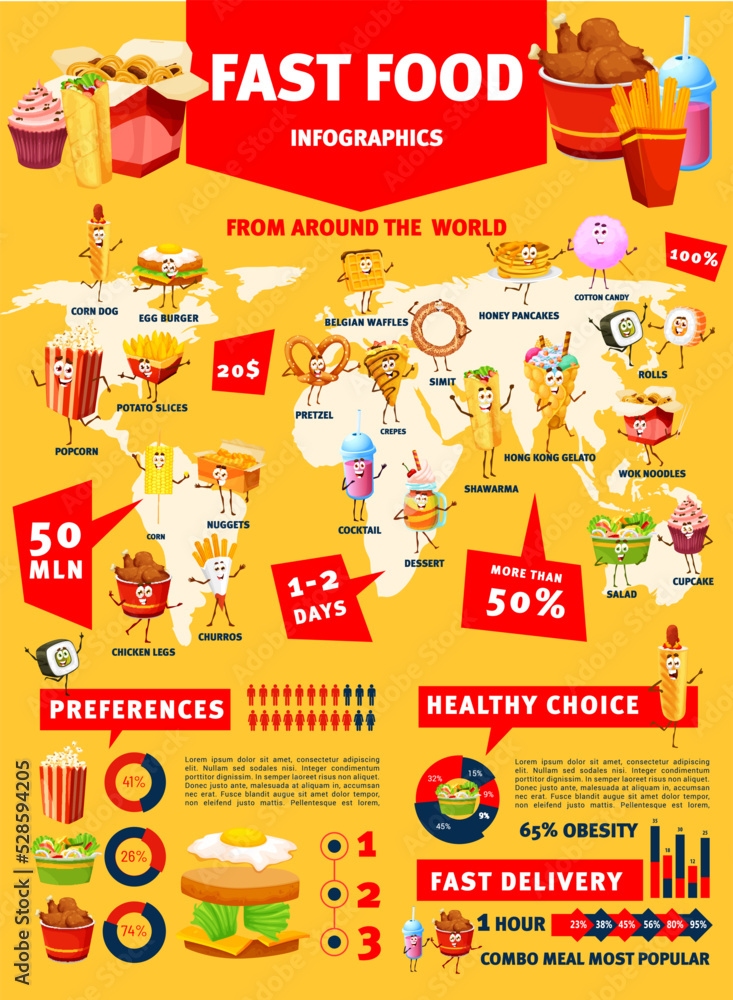 Fast food infographics, burger, pizza, hamburgers and drink consumption ...